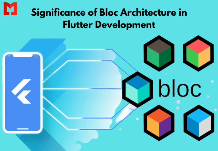 The Significance of Bloc Architecture in Flutter Development - Metadesign Solutions