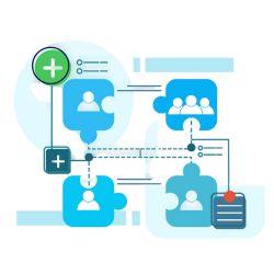 Salesforce Adobe InDesign Connector Development | MetaDesign Solutions ...